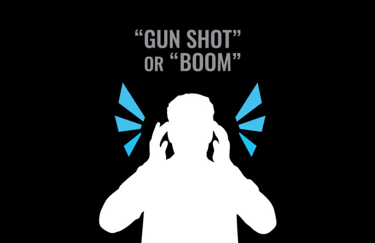 Early Symptoms of a Brain Aneurysm | Signs of A Brain Aneurysm